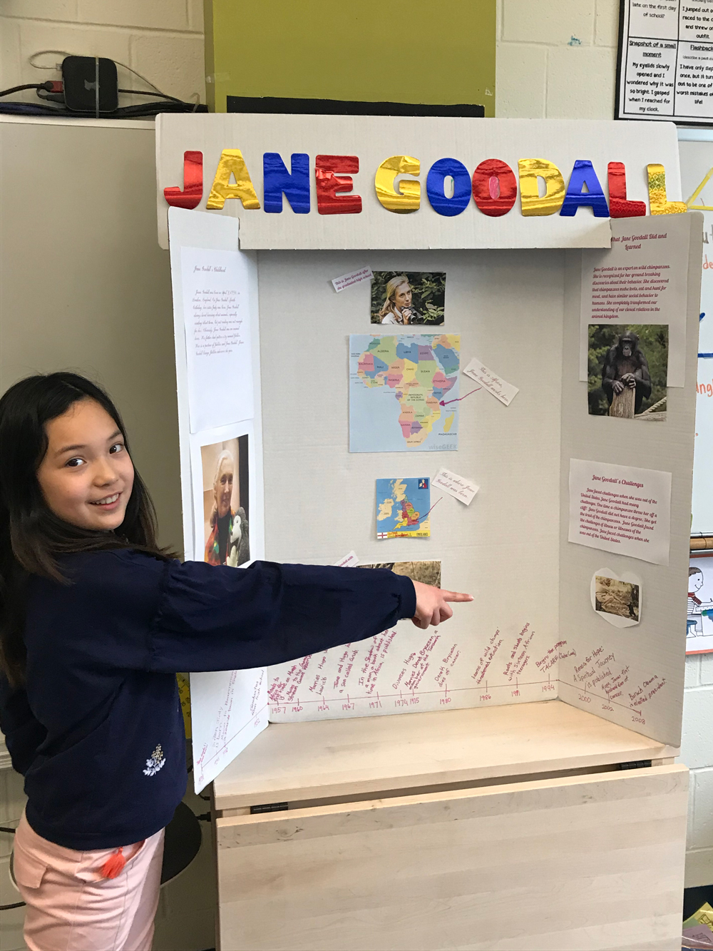 Fourth Grade Research Project: Experts in the Making | D-E today